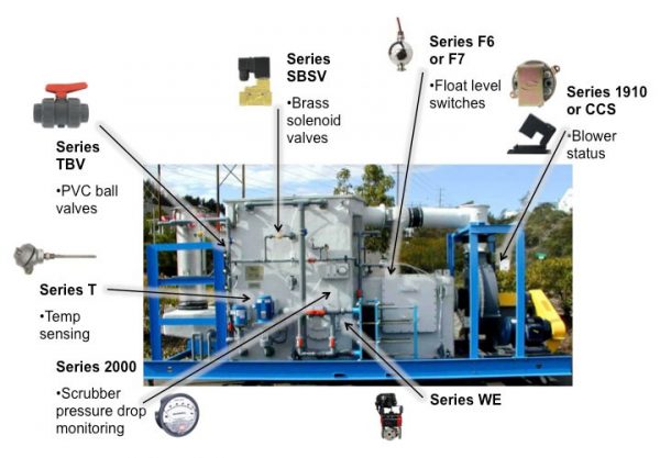 Air Scrubber — Process & Pneumatics