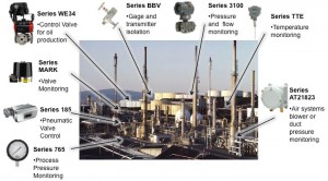 Midstream Refinery/Chem Plant — PPTechnologies